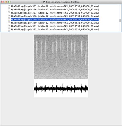 Exploring Bird Song With A Spectrogram In Java Knowm Org