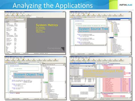 Enhanced Cloud Framework Ppt