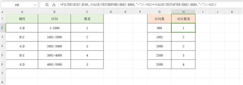 Excel区间数据的匹配，查找对应的值 趣帮office教程网