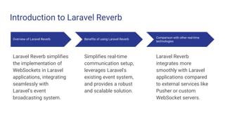 Introduction To Websockets Laravel Reverb Presentation PPT