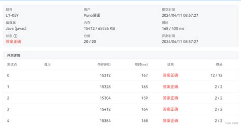 JavaPTAL1 059 敲笨钟 java pta CSDN博客