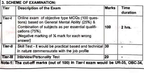 Ib Jio Grade 2 Recruitment 2023vacancy 797 Apply Online Application