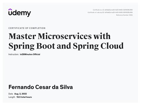 Fernando Cesar Silva On Linkedin Microservices Springboot Java