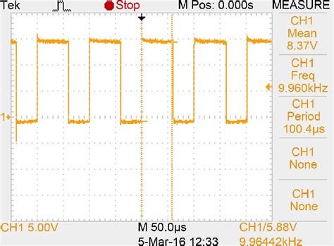 Gate Pulse Generation From The Driver Circuit Download Scientific Diagram