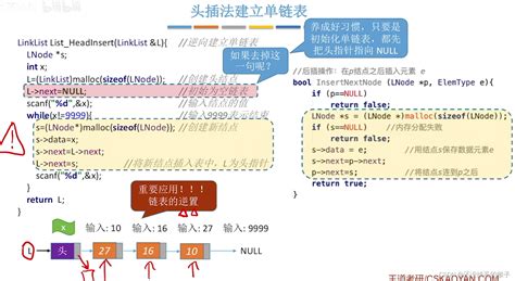 数据结构(王道)——线性表的存储结构之链表存储王道创建链表 Csdn博客 数据结构(王道)——线性表的存储结构之链表存储王道创建链表 Csdn博客