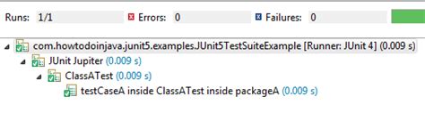 junit 5 test suite with examples