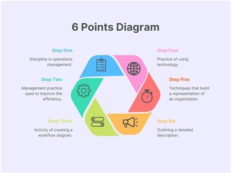 Canva Diagram Template