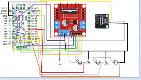 Overflow In Implicit Constant Conversion Woverflow With Arduino