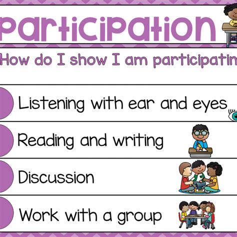 Champs Behavior Management Adventures In Kinder And Beyond