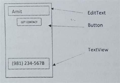 Android Programming PYQ 2022 Solution PYQs Solutions