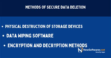 how to securely delete data blog