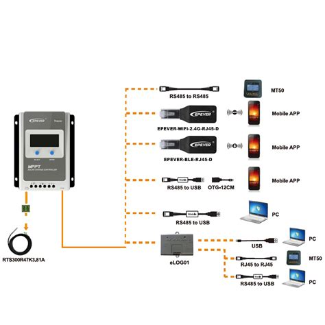 Epever Usb To Rs485 Pc Communication Cable 1 5m For Mppt Solar Charge Controller