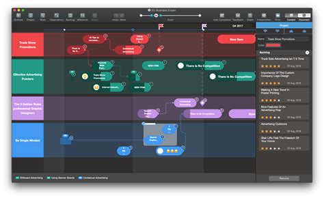 Roadmap Planner StartupBase