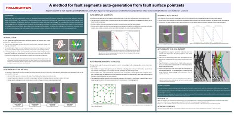 Pdf A Method For Fault Segments Auto Generation From Fault Surface