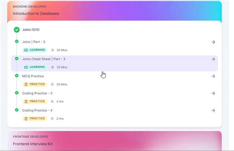 Anurag Reddy B On Linkedin Day42 Databases Sql Sqlite Join Nxtwave Ccbp