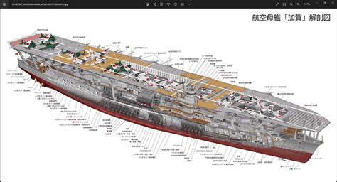 Ijn Aircraft Carrier Kaga Cutaway [1920x1040] R Warshipporn