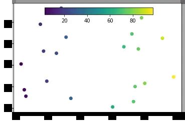 How To Show Colorbar In Matplotlib Delft Stack