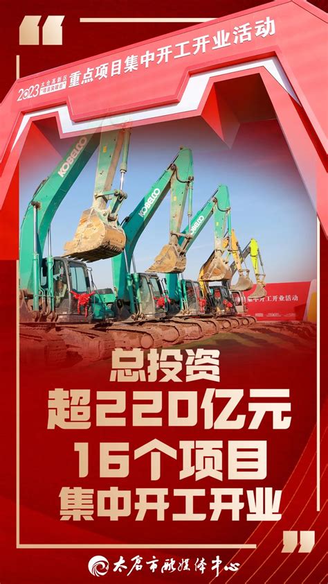 德企投资持续加码 太仓高新区一批重点项目集中开工开业江苏国际在线