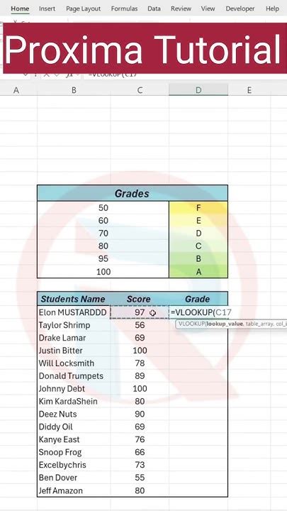 How To Calculate Grade In Ms Excel Using Vlookup Formula Vlookup