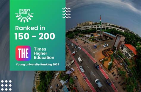 Prof Sasmita Samanta Frsa Fcsi On Linkedin Kalinga Institute Of