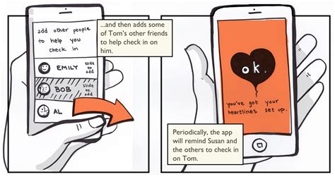 How To Make A Rapid Prototype For Mobile Apps Prototypr Artofit