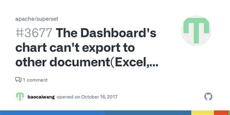 The Dashboards Chart Cant Export To Other Documentexcel Pdf · Issue 3677 · Apache