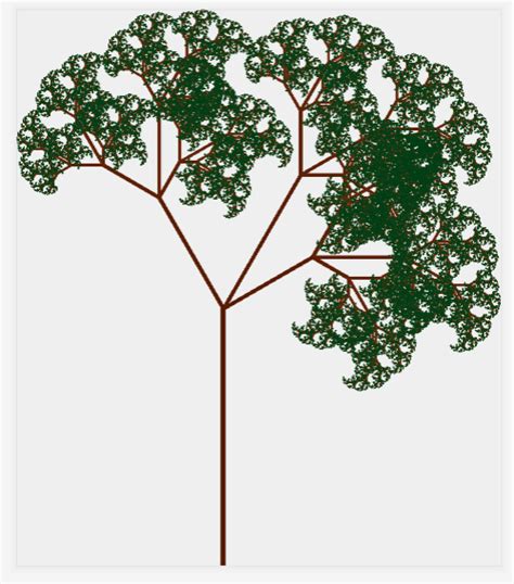 Python Tree库绘制多叉树的用法介绍 腾讯云开发者社区 腾讯云