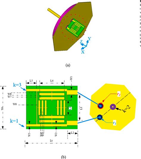 Figure 2 From Digital Pattern Synthesis With A Compact Mimo Antenna Of Half Wavelength Diameter