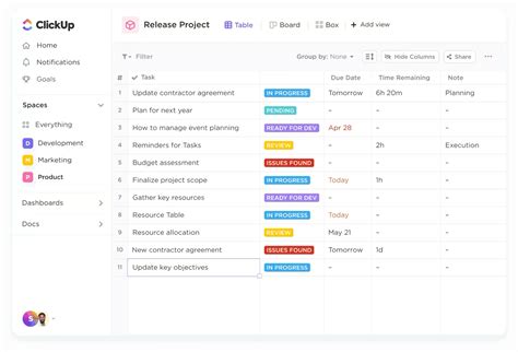 How To Use Cross Tabulation Analysis With Examples Clickup