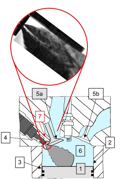 Schematic Overview Of The Combustion Chamber In A GDI Engine With Download Scientific Diagram