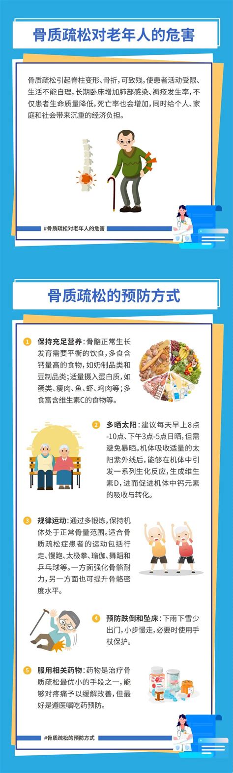 老年人防治骨质疏松这些措施和误区需谨记 深圳市共享之家养老服务有限公司