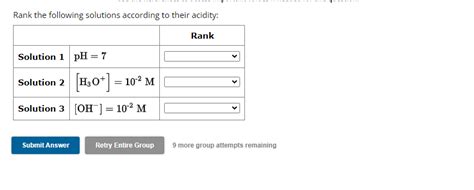 Solved Rank The Following Solutions According To Their Chegg Com