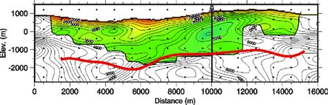 2 D P Velocity Model Obtained By First Arrival Traveltime Inversion