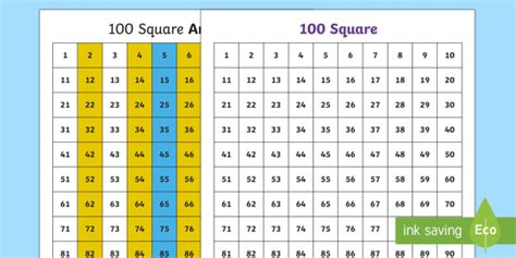 Number Square Patterns Worksheet Worksheets