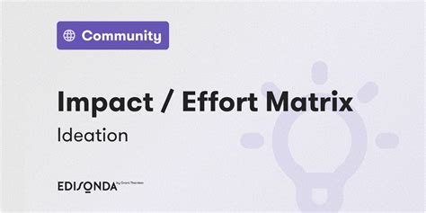 Impact Effort Matrix Canvas Figma
