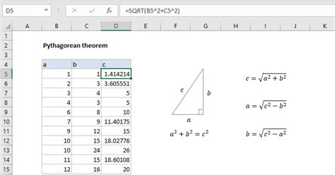 Pythagorean Theorem Excel Formula Exceljet Pythagorean Theorem Excel Formula Exceljet