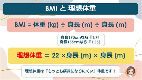 Bmiと理想体重の関係を理解し、健康的な体重管理をしよう！ ぴんころ