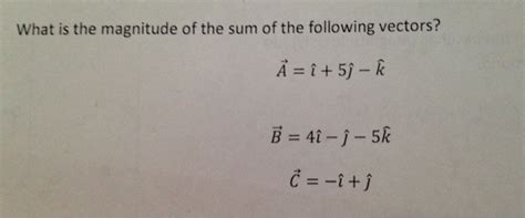 Solved What Is The Magnitude Of The Sum Of The Following Chegg