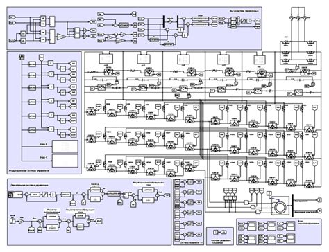 Simulation Model Of Grinding Process Electric Drive Download Scientific Diagram