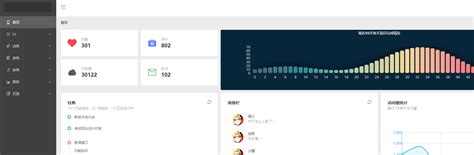 Issue Yezihaohao React Admin Github