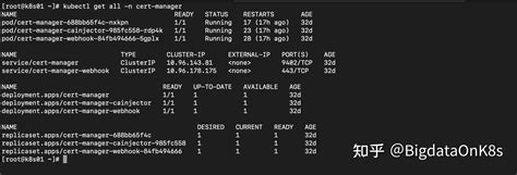Flink On K8s实践2flink Kubernetes Operator安装使用 知乎