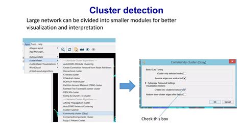 Metabolic Network Mapping For Metabolomics Pptx Endocrine And Metabolic Diseases Diseases