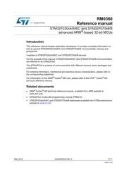 STM32F030 User Reference Manual Guide AiPCBA