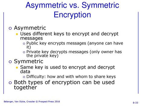 Chapter 8 Securing Information Ppt Download