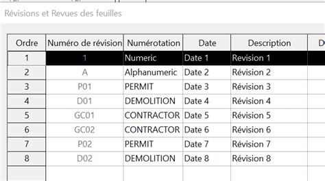 multiple sets of revision clouds and how to search autodesk community
