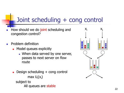 Ppt Joint Optimization Of Scheduling And Congestion Control In Communication Networks