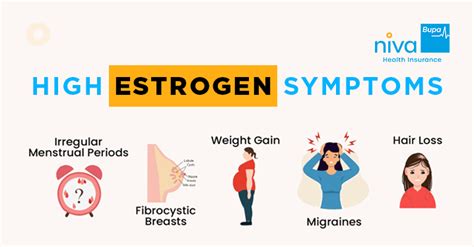 Low Estrogen Side Effects
