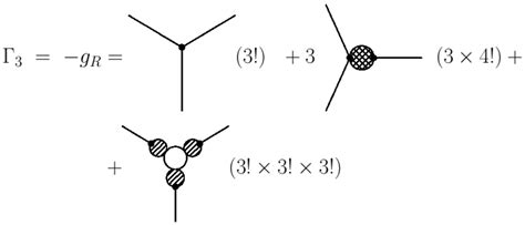 tree bubble graphs contributing to the 1pi 3 point vertex function with