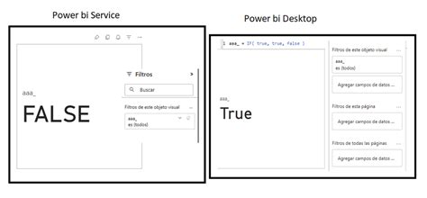 Solved Important Error In Power Bi Service True Value Microsoft