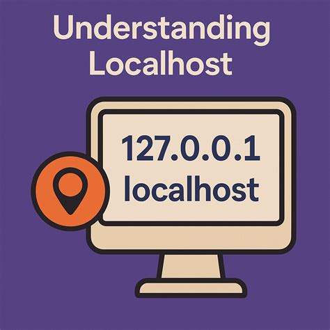 understanding localhost